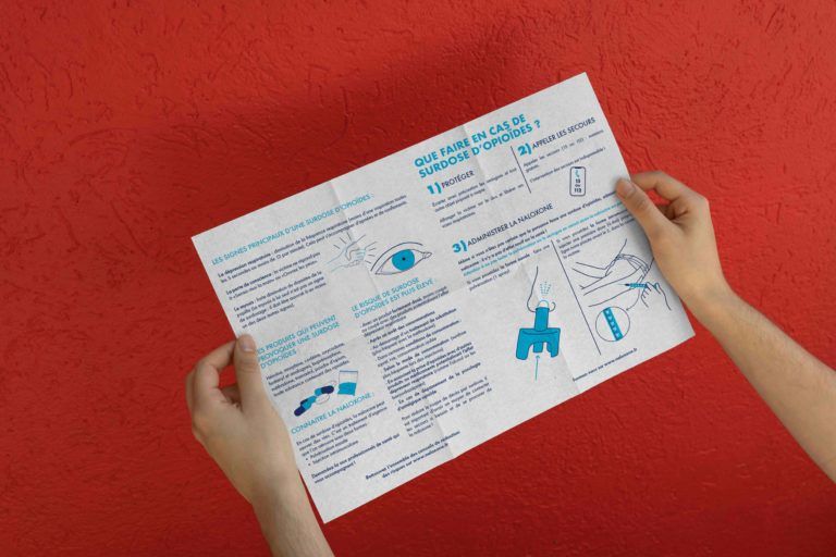 Naloxone : protocole de contrôle visuel de la présence des aiguilles ...